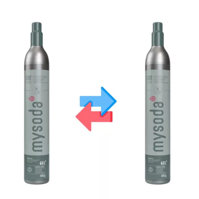 Patron Csere – CO2 Utántöltés Minden Szódagéphez | MySoda, S